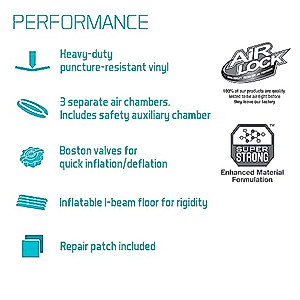 INTEX 68307EP Explorer K2 Inflatable Kayak Set: Includes Deluxe 86in Aluminum Oars and High-Output Pump – SuperStrong PVC – Adjustable Seats with Backrest – 2-Person – 400lb Weight Capacity