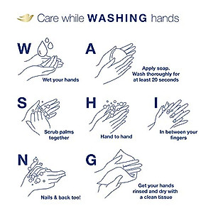 Dove Beauty Bar More Moisturizing Than Bar Soap Sensitive Skin Effectively Washes Away Bacteria, Nourishes Your Skin 3.75 oz 10 Bars