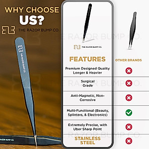 Tweezers For Ingrown Hair By The Razor Bump Co. | Sharp, Stainless Steel, Surgical | Professional Tweezers For Women and Men | Precision Splinter Remover | Best Facial Hair and Eyebrow Trimmer | Black