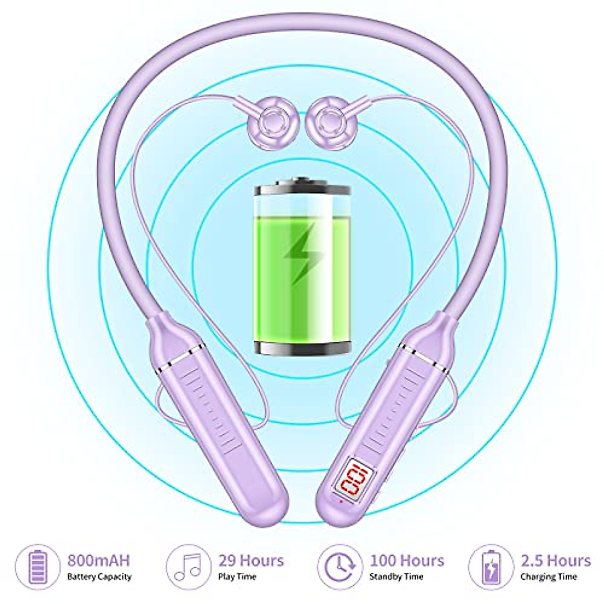 JAKPAK Bluetooth Headphones Neckband for iPhone 13 Pro Max, Wireless Headset Sport 29 Hrs Playtime Noise Cancelling Magnetic Earbuds w/Mic HiFi Stereo Deep Bass Running Headsets for iPhone Samsung