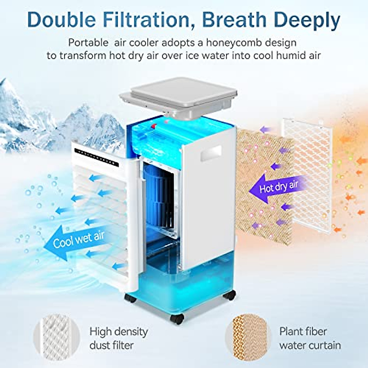 Evaporative Air Cooler,4-In-1 Portable Air Conditioners with 4 Modes 3 Speeds,5L Portable Air Conditioner with 7H Timer,Remote Control Quiet Swamp Cooler Air Conditioner Portable for Room,Home,Office