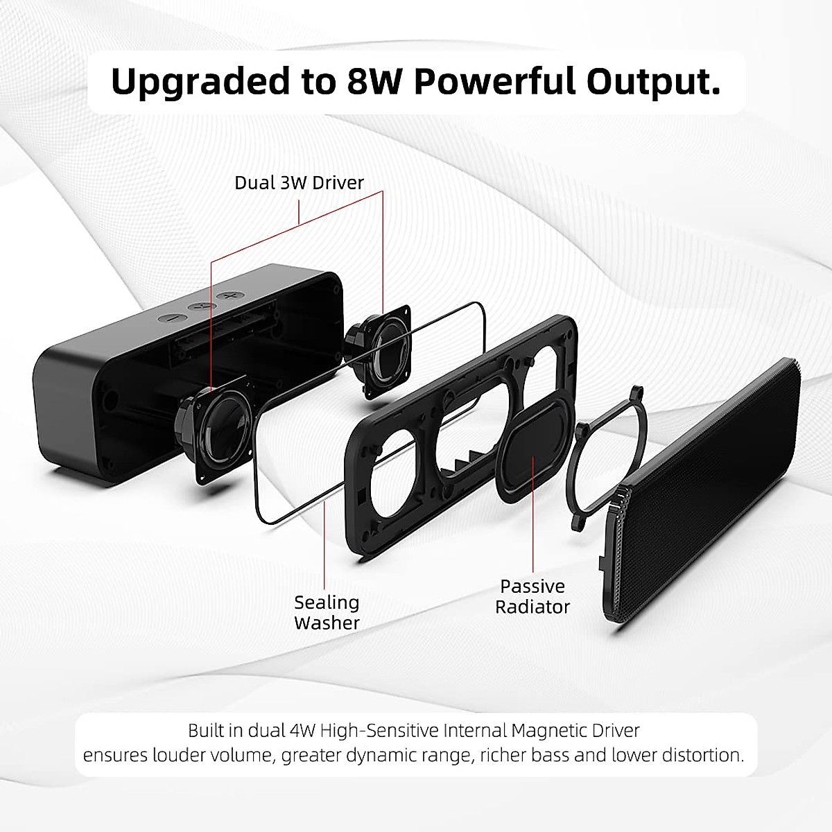 LIELONGREN [Newer] USB Computer Speaker for Desktop, Laptop Speaker, PC Speaker, Small Computer Soundbar with Hi-Quality Sound, Loud Control Volume, Rich Bass