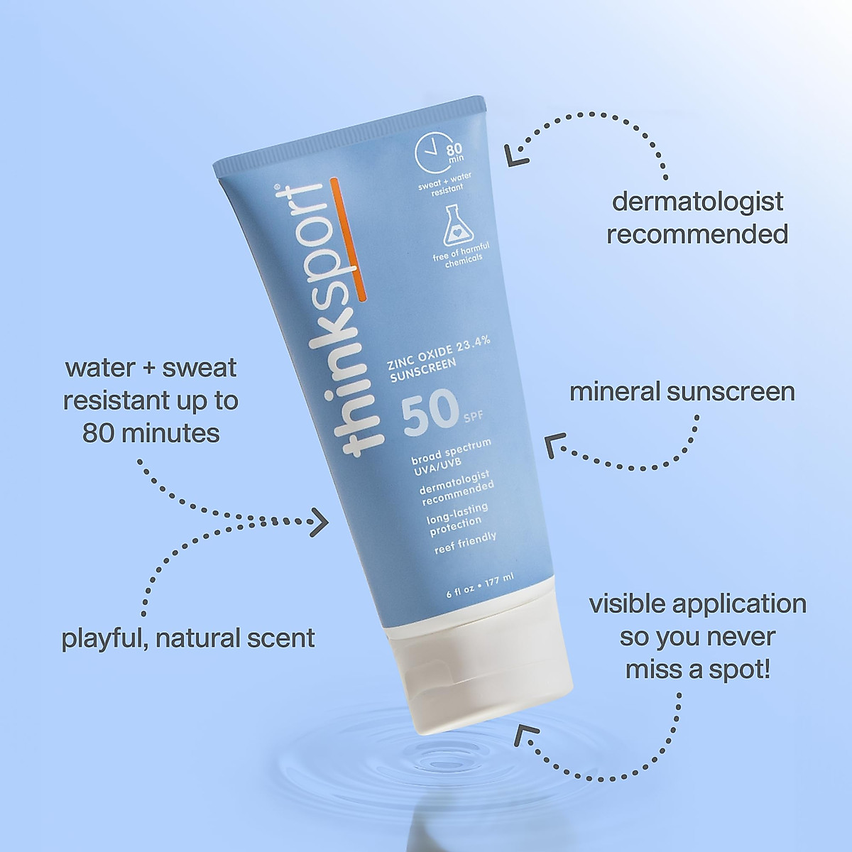 Thinksport SPF 50+ Mineral Sunscreen – Safe, Natural Sunblock for Sports & Active Use - Water Resistant Sun Cream –UVA/UVB Sun Protection – Vegan, Reef Friendly Lotion, 6oz