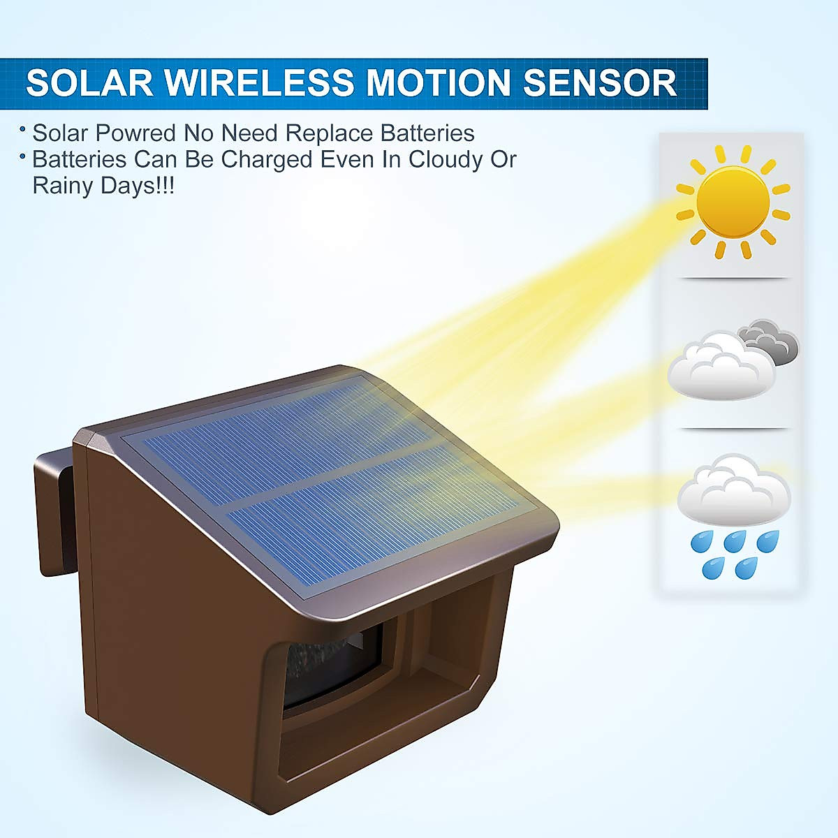 Driveway Alarms- 1/2Mile Solar Driveway Alarm System- Up to 70FT Wide Sensor Range- Fully Weatherproof Outdoor Motion Sensor&Detector DIY Security Alert System-1 Receiver and 2 Sensors KIT
