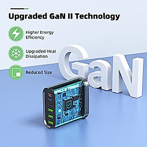 USB C Charger,155W USB C Charging Station Laptop Charger 6-Port Portable USB C Wall Fast Charger USB C Power Adapter for MacBook Pro/Air,iPad Pro,iPhone 14/13/Mini/Pro/13Pro Max/12 Samsung Galaxy Note