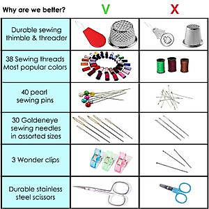 ARTIKA Sewing Kit for Adults and Kids (111 PCS) - Small Beginner Set w/Multicolor Thread, Needles, Scissors, Thimble & Clips - Emergency Repair and Travel Kits - Sewing Accessories and Supplies