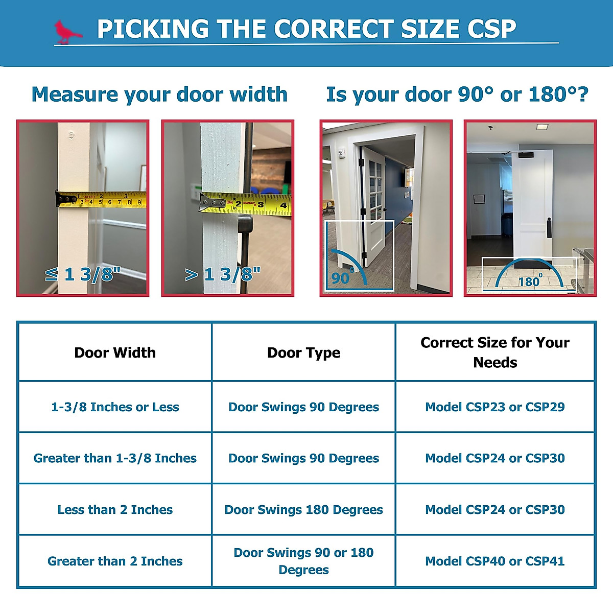 PinchNot Commercial Set Door Finger Hinge-Side Safety Guard Shield Protector