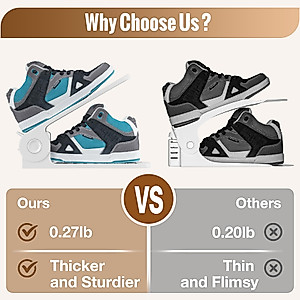 Neprock Shoe Slots Organizer for Closet,16 Pack Upgraded Thickned Shoe Storage Space Saving Shoe Rack, Closet Shoe Organizer Shoe Holder Shoe Stackers for Closet Organization（White）