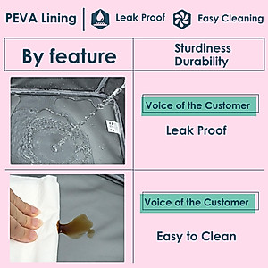 Life on track Insulated Kids Double Decker Lunch Bag Tote Pack for Girls Boys Toddler School Picnic Food Cooler Hot Water Ice with Strap (Blue Unicorn)