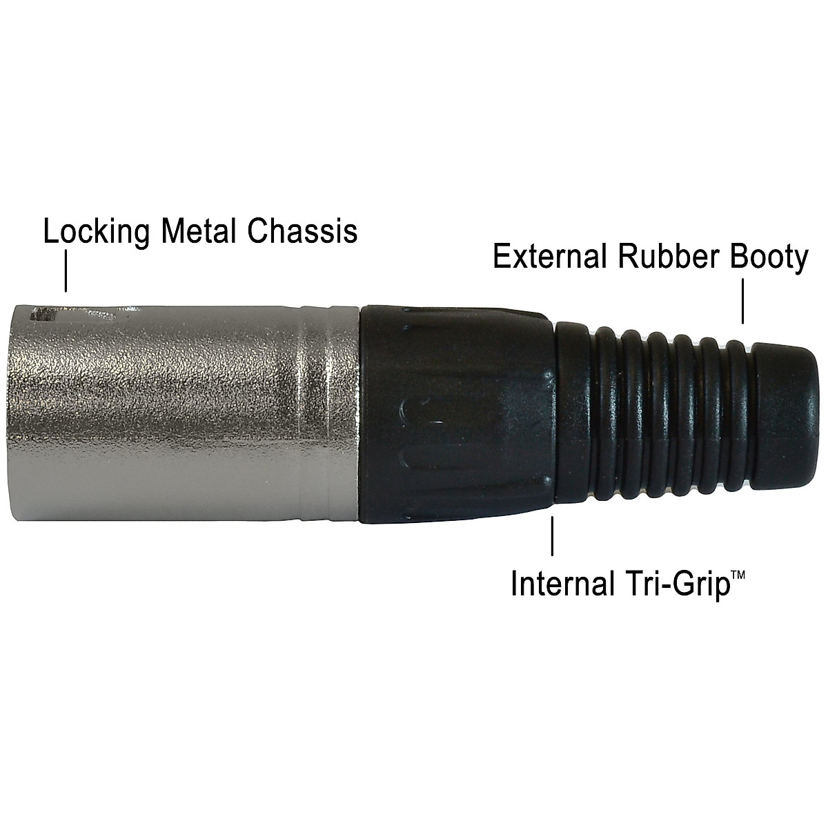 GLS Audio 25ft Patch Cable Cords - XLR Male to 1/4" TRS Black Cables - 25' Balanced Snake Cord (NOTE: This IS NOT A MIC CABLE!)