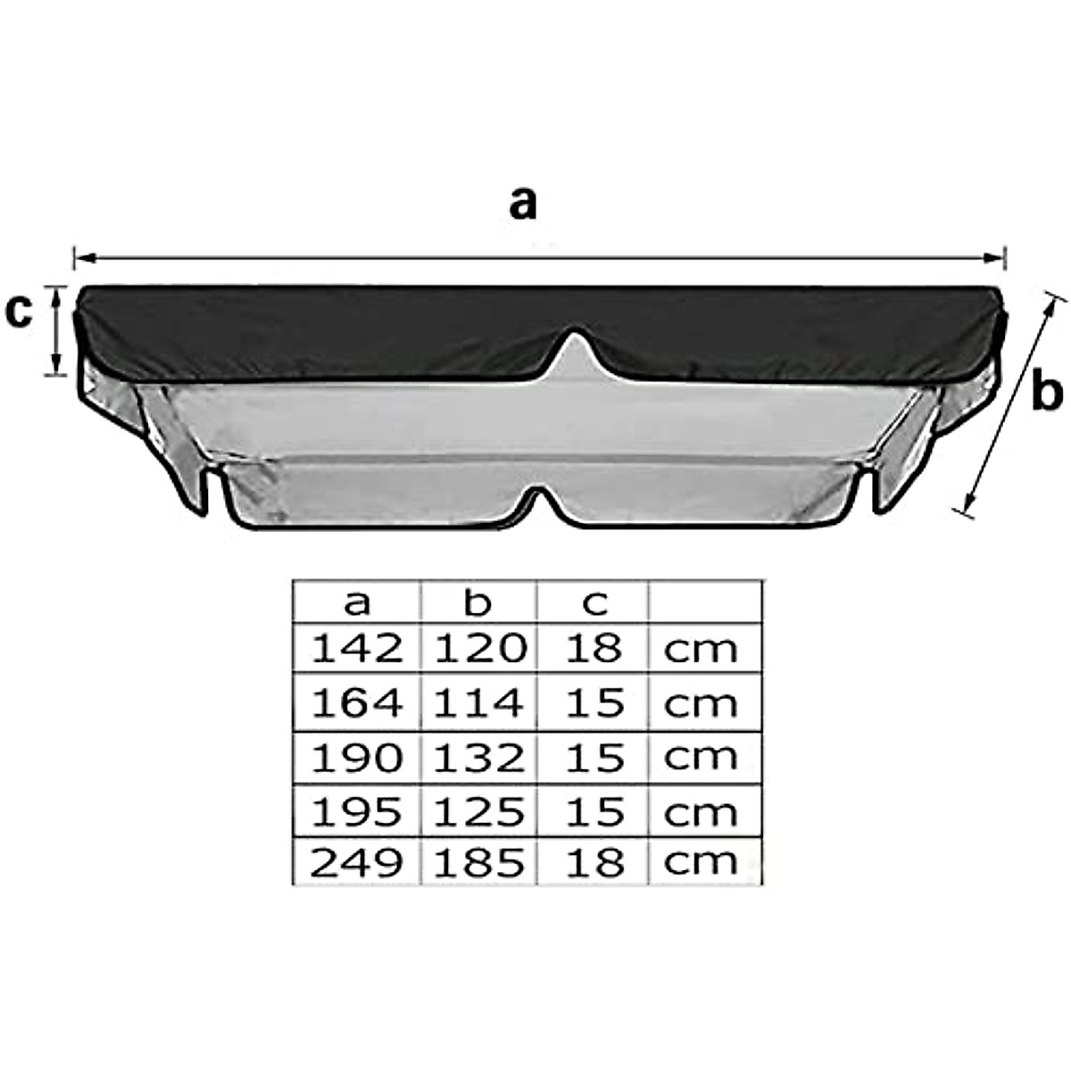 XYQSBY Swing Chair Canopy Replacement 2&3 Seater, Garden Swing Canopy Replacement Waterproof, Outdoor Garden Chair Awning Cover (Color : Dark Green, Size : 190x132x15CM)