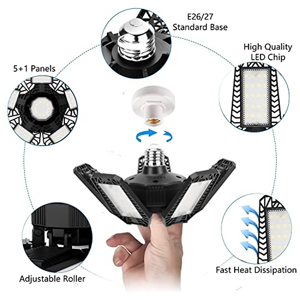 2 Pack LED Garage Lights, 160W 16500LM 6500K Deformable Garage Lights Ceiling LED Shop Lights for Garage with 5+1 Adjustable Panels for Garage Basement Workshop Support E26/E27 Screw Socket