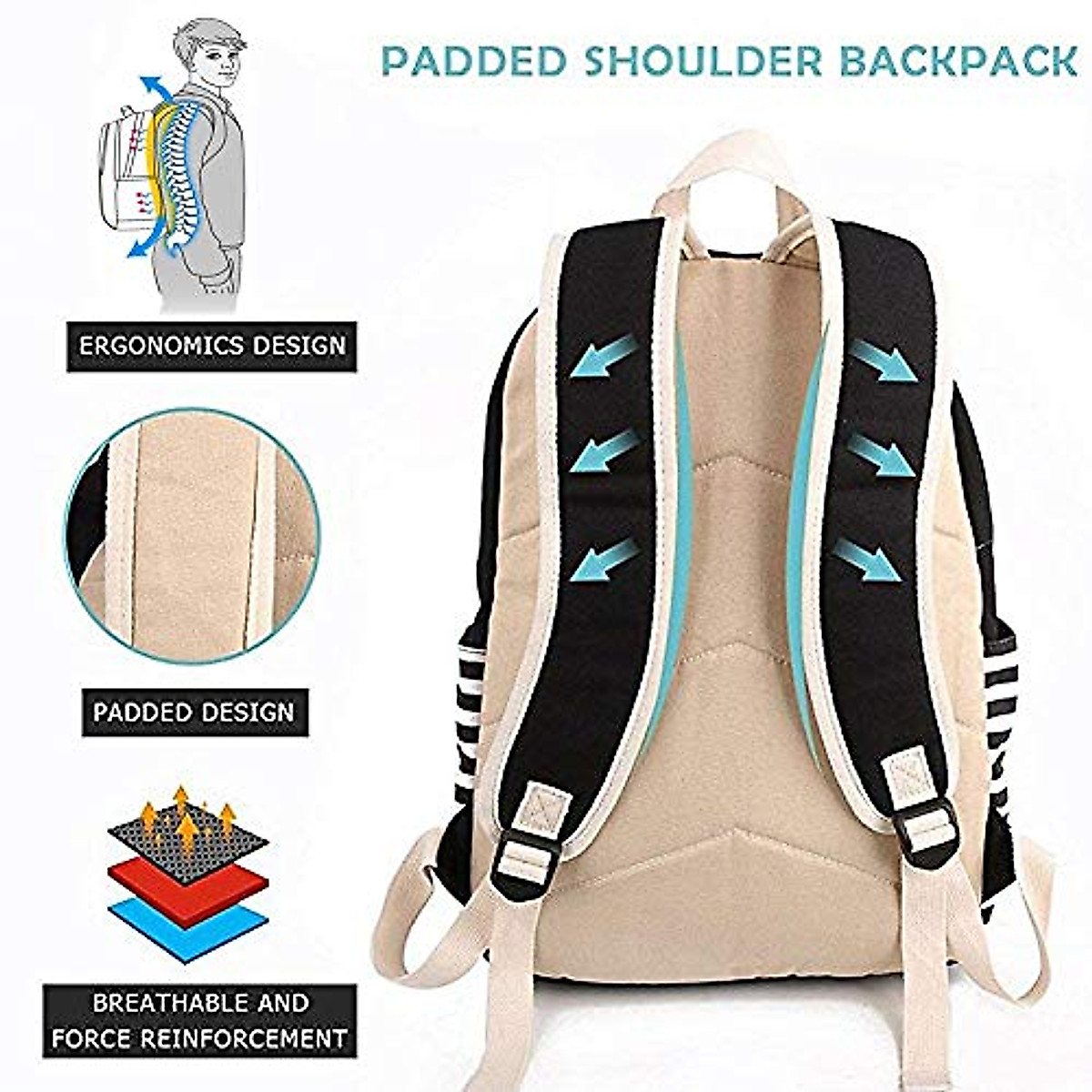 EZYCOK School Backpack for Teen Girls Women with USB Charging Port, Lightweight Canvas Backpack College Bookbag with Lunch Bag and Pencil Case, Black