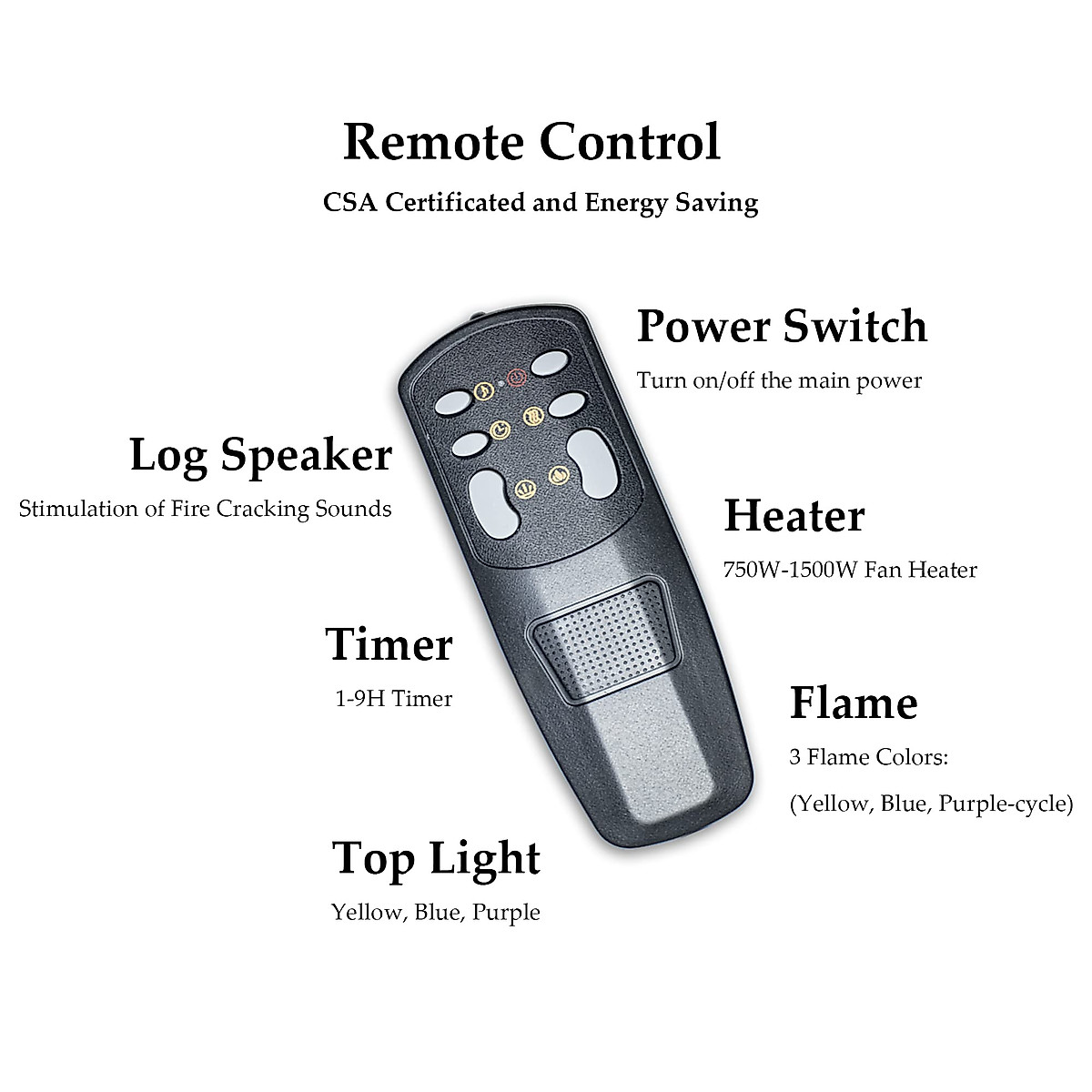 Benrocks 36” Electric Fireplace Inserts with Glass Door and Mesh Screen, Multicolor Flames & Fire Crackling Sounds, Timer, Overheating Protection Fireplace Heater, 750/1500W