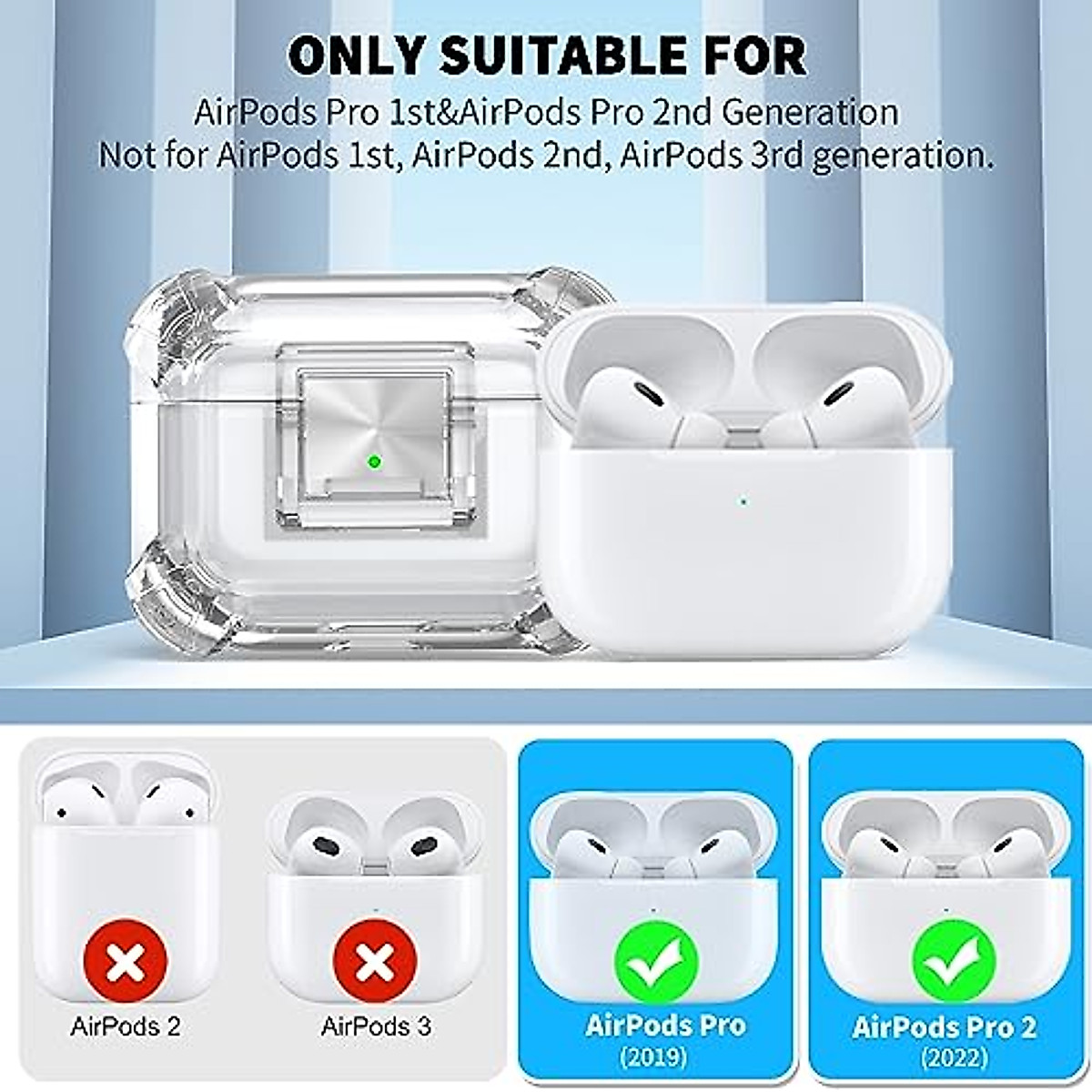 [4 in 1] Secure Lock Airpods Pro 2nd/1st Generation Case Clear, WOFRO Airpods Pro 2 Transparent TPU Silicone Protective Cover with Cleaner kit Lanyard and Keychain for Apple AirPods Pro 2nd/1st Gen