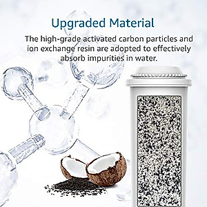 AQUACREST TÜV SÜD Certified Coffee-Machine Water Filter Replacement for Krups F088 Filter, XP5220, XP5240, EA82 and EA9000-Including Various Models of AEG®, Bosch®, Siemens®, Gaggenau® (Pack of 2)