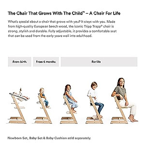 Tripp Trapp Classic Cushion, Glacier Green - Pair with Tripp Trapp Chair & High Chair for Support and Comfort - Machine Washable - Fits All Tripp Trapp Chairs