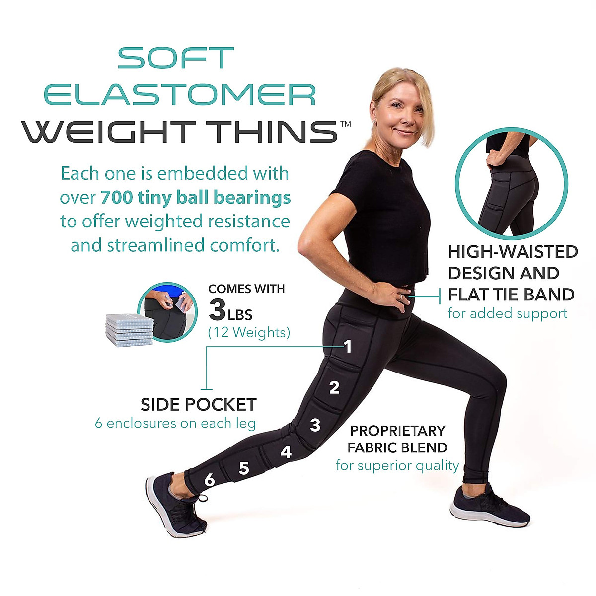 Challenge Weighted Workoutwear - Weighted Workout Leggings for Women, High Waisted Leggings w/ 5 Weight Enclosures On Each Leg, ⅛” Thick Flexible Weights, Yoga Pants Holds 2.5 Lbs, Black, L