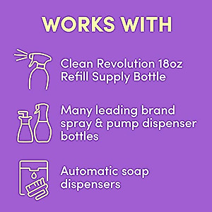 Clean Revolution SuperWash Dish Soap Starter Kit, Includes Three 18-Ounce Bottles + One Trigger Sprayer, Compatible with Dawn Powerwash Sprayers, Spring Rain Fragrance, Clear, 54 Fl Oz Total