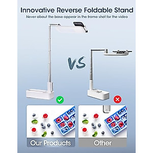 2024 Newest Overhead Phone Stand for Recording, [Enhance brightness&Ultra-Stable]Fully Foldable Mobile Phone Holder,Cover all-around viewing angles Phone Stand for live streaming,Cooking,Vlogging Kit