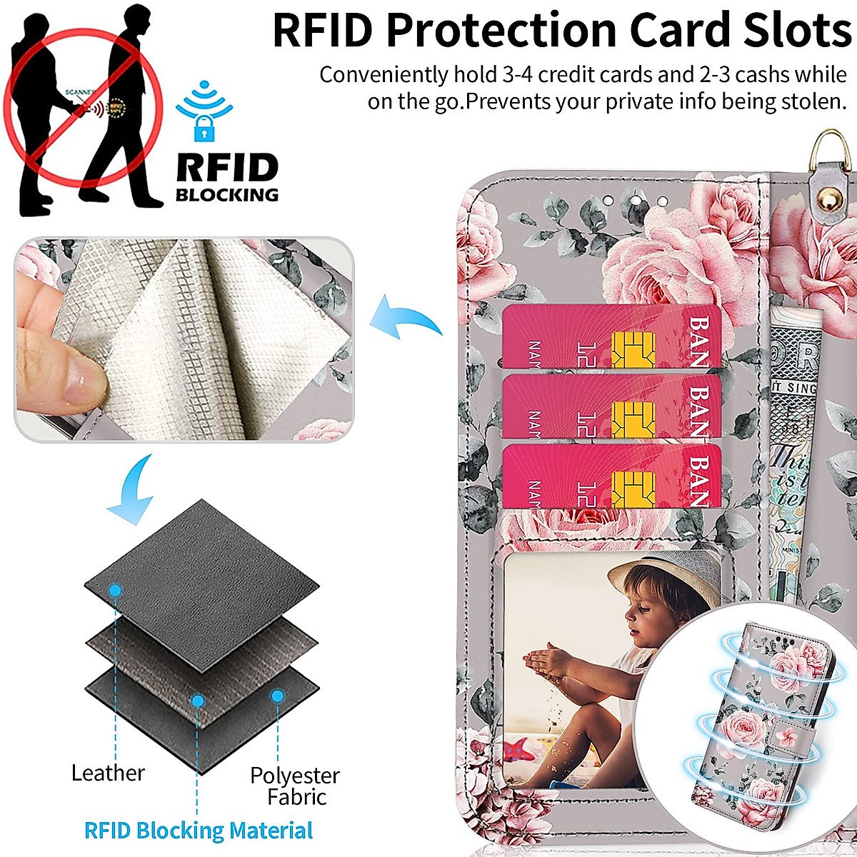 HOGGU Compatible for iPhone 11 Wallet Case, Magnetic Detachable Case Wallet with RFID Blocking Card Holder, Hand Strap, Flip Folio PU Leather Cover Case with Floral Flower Design for Women(Gray)