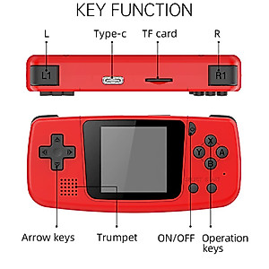UUPOI New Handheld Game Console, Retro Mini 1.5 inch IPS Screen Open Source Handheld Game Players, Support 13 Emulators, External Expansion Storage, Keychain Mini Console Gifts for Children