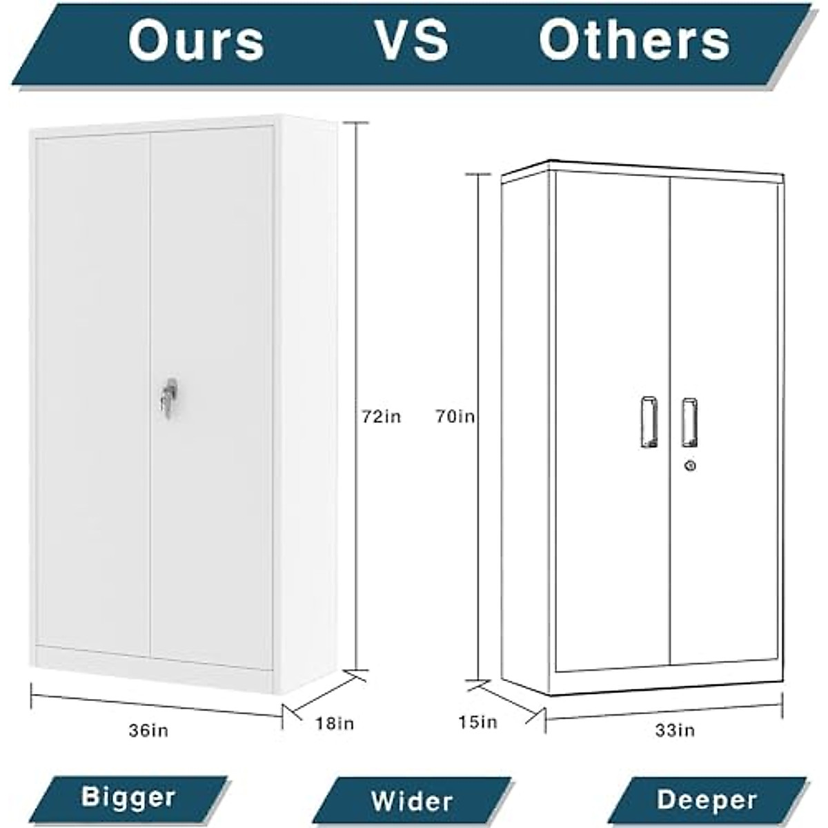 GangMei Metal Storage Cabinet, Lockable Storage Cabinet with Doors and 4 Adjustable Shelves, 72" Tall Garage Cabinets for Home, Office, Classroom, Garage (Gray, Assembly Required)