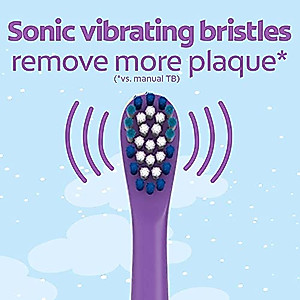 Colgate Kids Battery Powered Toothbrush, Unicorn, Extra Soft Toothbrush, Ages 3 and Up, 1 Pack