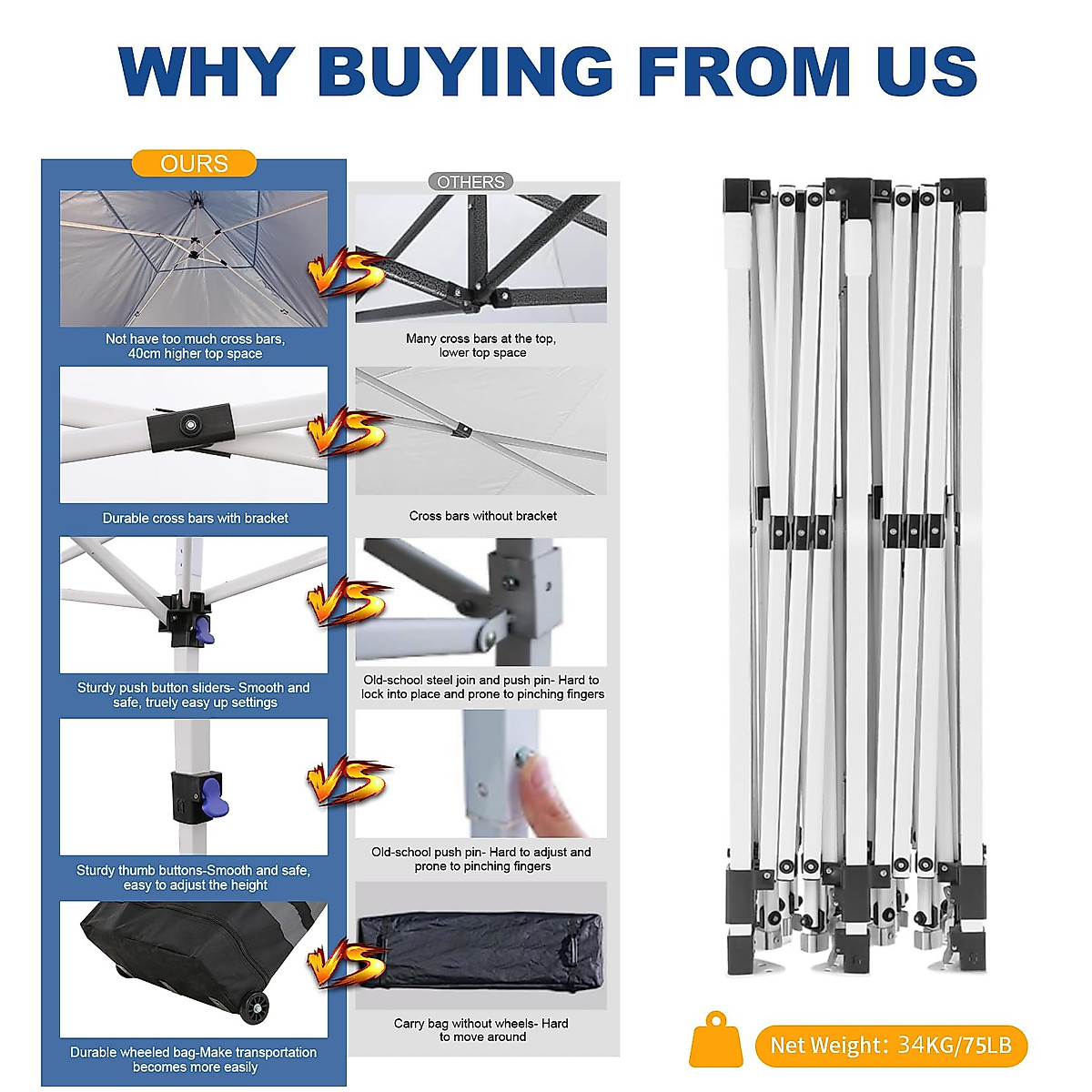 HOTEEL 10x20 Canopy Pop up Canopy with 6 Sidewalls, Easy Setup Canopy Tent Waterproof Tents for Parties with Wheeled Bag, 4 Weight Bag, UV50+ Outdoor Event Tent Vendor Tent, High Roof, Metal Leg, Blue