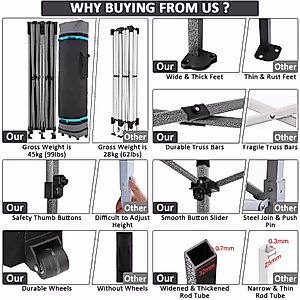 COBIZI 10x20 Pop Up Canopy with 6 Sidewall,Heavy Duty Canopy UPF 50+ All Season Wind Waterproof Commercial Outdoor Wedding Party Tents for Parties Canopy Gazebo with Roller Bag(10 x 20 ft Black)