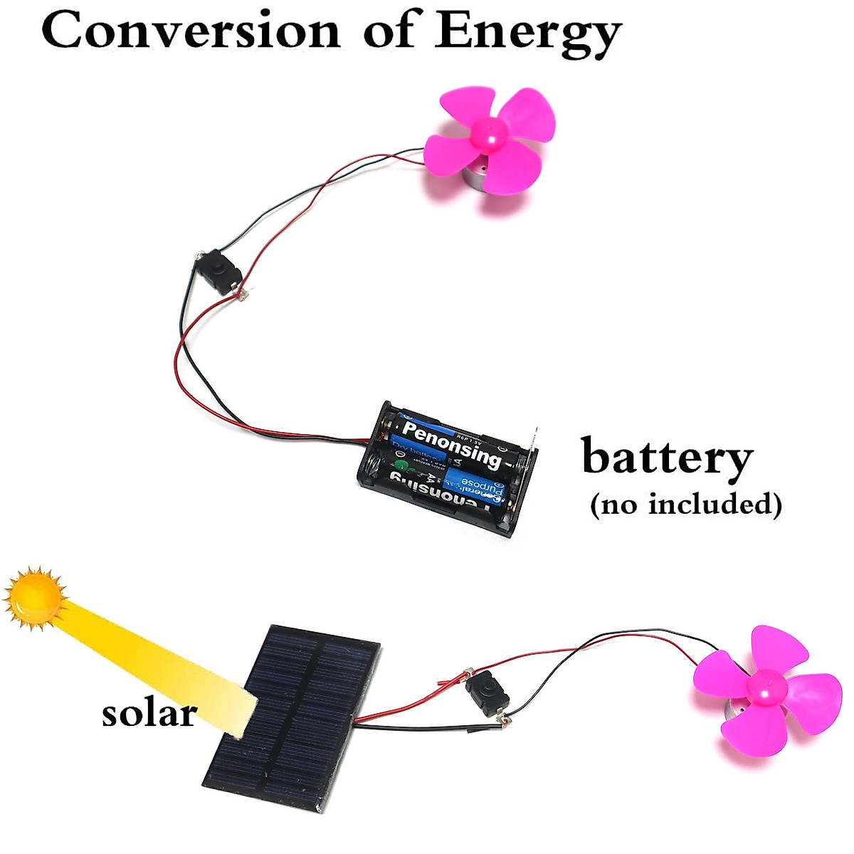 Electric Circuit Motor Kit with Solar Panel, Solar Motor Kit for Kids Physics Science Experiment Learning Kits, DIY Educational STEM Project for Kids & Teens, Girls & Boys