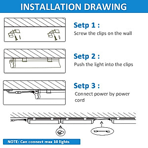SHOPLED 8FT LED Shop Light Fixture, 72W 9360 LM 6000K Cool White,High Output Tube Light, Double Sided V Shape T8 8 Foot LED Bulbs for Cooler, Garage, Warehouse, Clear Cover (1 Pack)