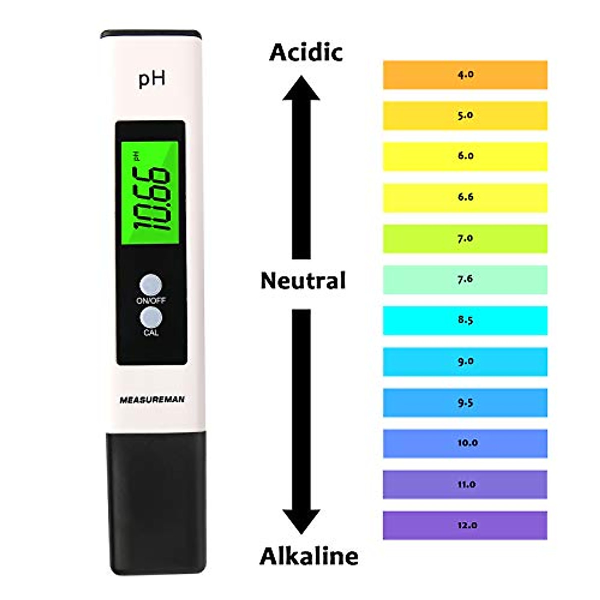 MEASUREMAN PH Meter and TDS Meter Combo，0-14 PH Value, 0.01 Resolution TDS Meter, EC Meter & Temperature Meter 3 in 1, Accuracy ± 2%, 32.0-176.0°F Green Backlight Meter"