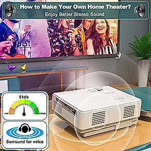Mini Projector with WiFi, 2023 Upgrade 8500L Portable Projector, Support 1080P Outdoor Movie Projector Compatible with Android/iOS/Windows/TV Stick/HDMI/USB