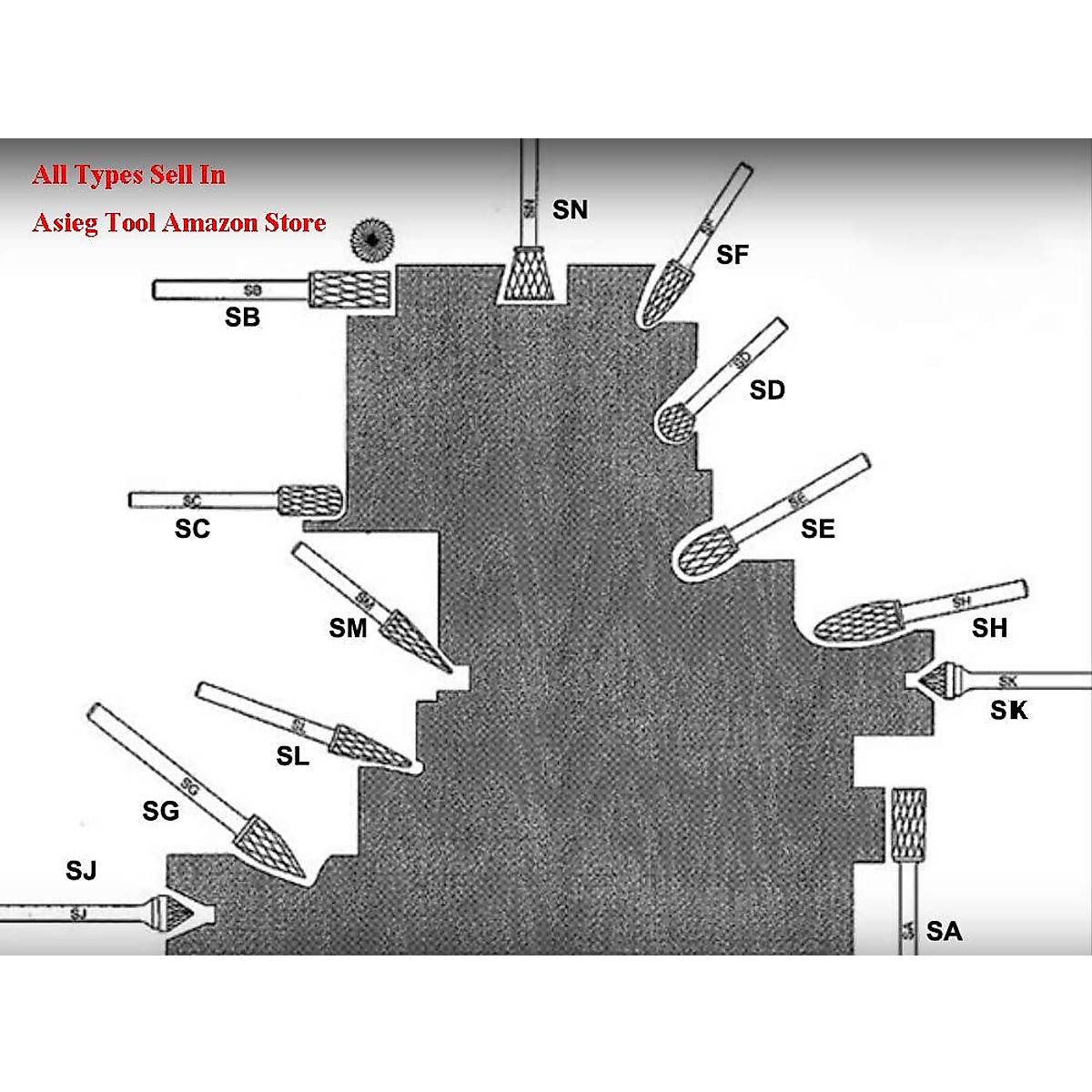 SD-3 Tungsten Carbide Burr Rotary File Ball Shape Double Cut for Die Grinder Drill Bits 1/4'' Inch Diameter of Shank and 3/8'' Inch Diameter of Cutter 15/47'' Inch Cutter Length