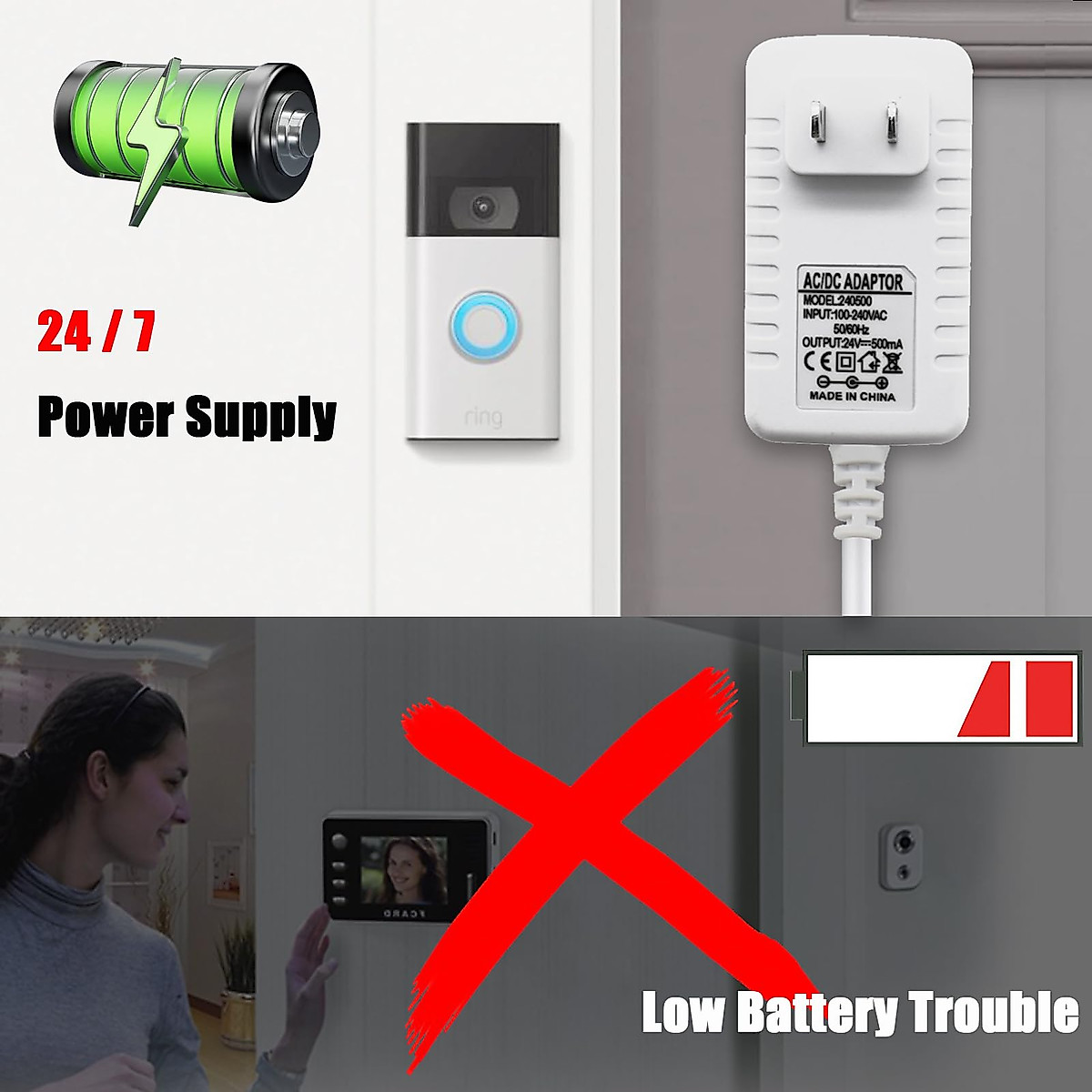 C Wire Adapter for Amazon Nest Thermostat 24V Transformer Power Supply Compatible with Ecobee Ring Doorbell Sensi Eufy Plug in Smart Power Connector 26ft Long Charger Cord