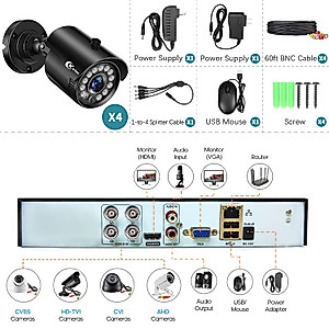 XVIM Wired Security Camera System, 5MP 4CH Home Security Camera System DVR(No Hard Drive), 4PCS 1080P Security Cameras, Waterproof Outdoor Camera System, Motion Detect, Night Vision