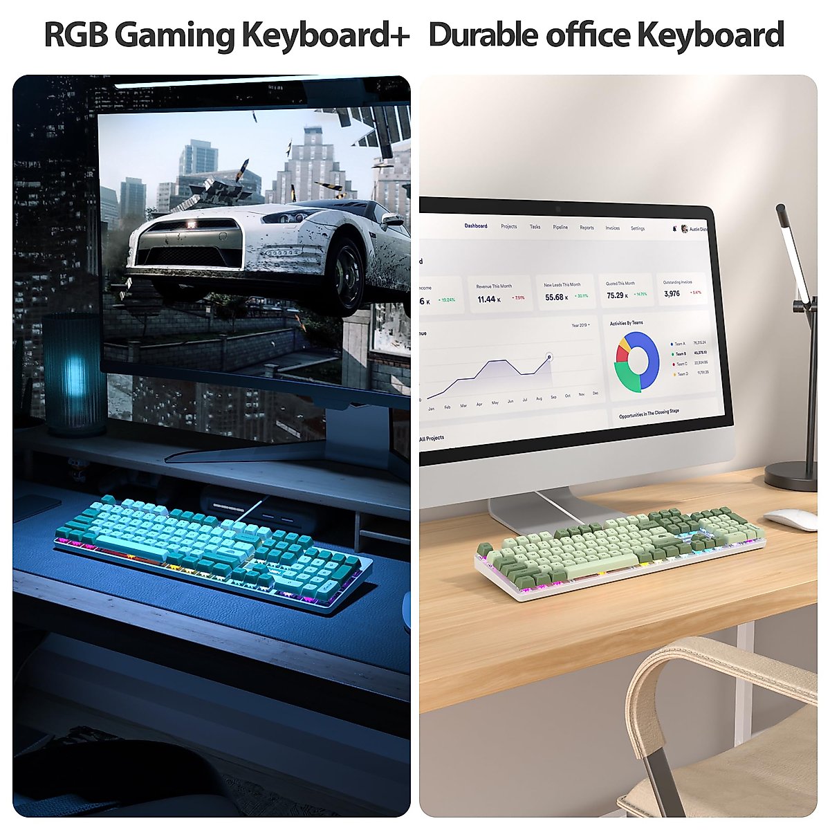 Fogruaden Full Size Mechanical Keyboard, Green Matcha Keyboard, Wired USB 104 Keys RGB Backlit Gaming Keyboard with Number Pad, Red Switches, NKRO Mechanical Keyboard for Windows Laptop PC Gamer