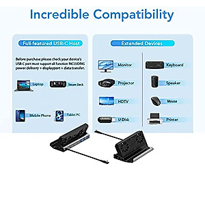 BALQTENH Steam Deck Dock,Steam Deck Docking Station 3 Monitors w/ 2 Steam Deck Fan,11 in 1 Triple Monitor Docking Station Asus Rog Ally Dock Nintendo Switch Docking Station w/ 100W PD Charging Port