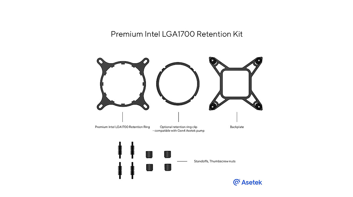 Premium Intel LGA1700 Retention Kit for Liquid Coolers – Easy Install