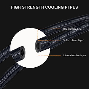 aigo AC SE360 CPU Liquid Cooler All-in-ONE Water Cooling System LED Radiator 120mm PWM Fans for Intel LGA115X /1200/2011 /2011-V3 /2066/1366/775 for AMD AM2/AM2+/AM3 /AM3+ /AM4 (AC SE360)