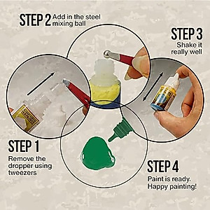 Wargames Delivered The Army Painter 55 Acrylic Paint Set Miniature Painting Kit with 4 Brushes - Model Paints for Plastic Models - Model Paint Set with Mixing Balls & Bottles