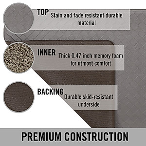 Chef Gear Anti Fatigue Kitchen Mat (17.5" x 32", Grey Wedge) Half Circle Basketweave Design, Non-Slip Cushioned Comfort Chef Mat, Standing Desk Mat/Rug for Relief & Support