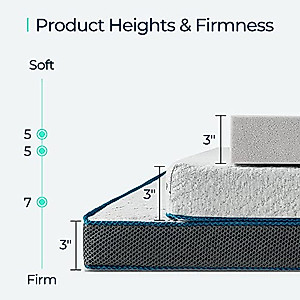 LINSY LIVING Memory Foam Mattress Topper Full, 3-inch Bamboo Charcoal Memory Foam Mattress Pad, Cooling Mattress Topper with Ventilated Design, Bed Topper Full Size, CertiPUR-US Certified