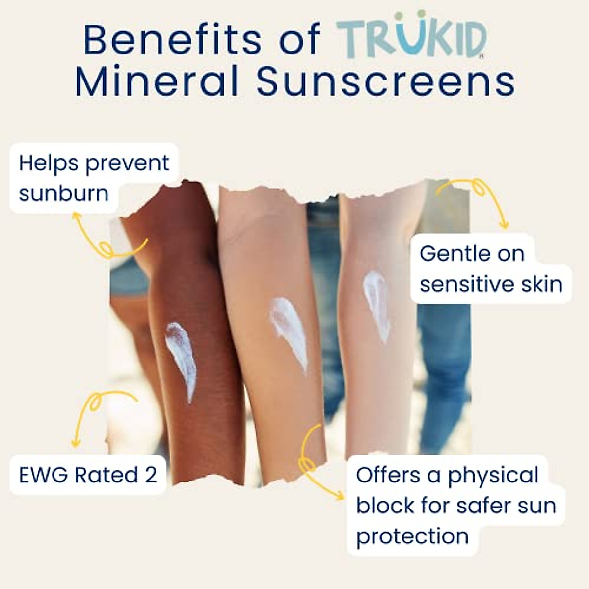 TruKid Eczema SPF 30+ Sunscreen - UVA/UVB Protection for Sensitive and Irritated Skin, Unscented, NEA-Approved for Eczema, Reef Safe, Planet-Friendly, Non-Nano, 3.4 oz