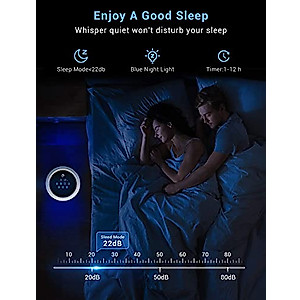 Elechomes OX300 HEPA Air Purifier for Home with 4-Stage Filtration, 12H Timer, LED Display, Night Light, 100% Ozone Free, Quiet Air Cleaner for Dust, Pet Dander, White