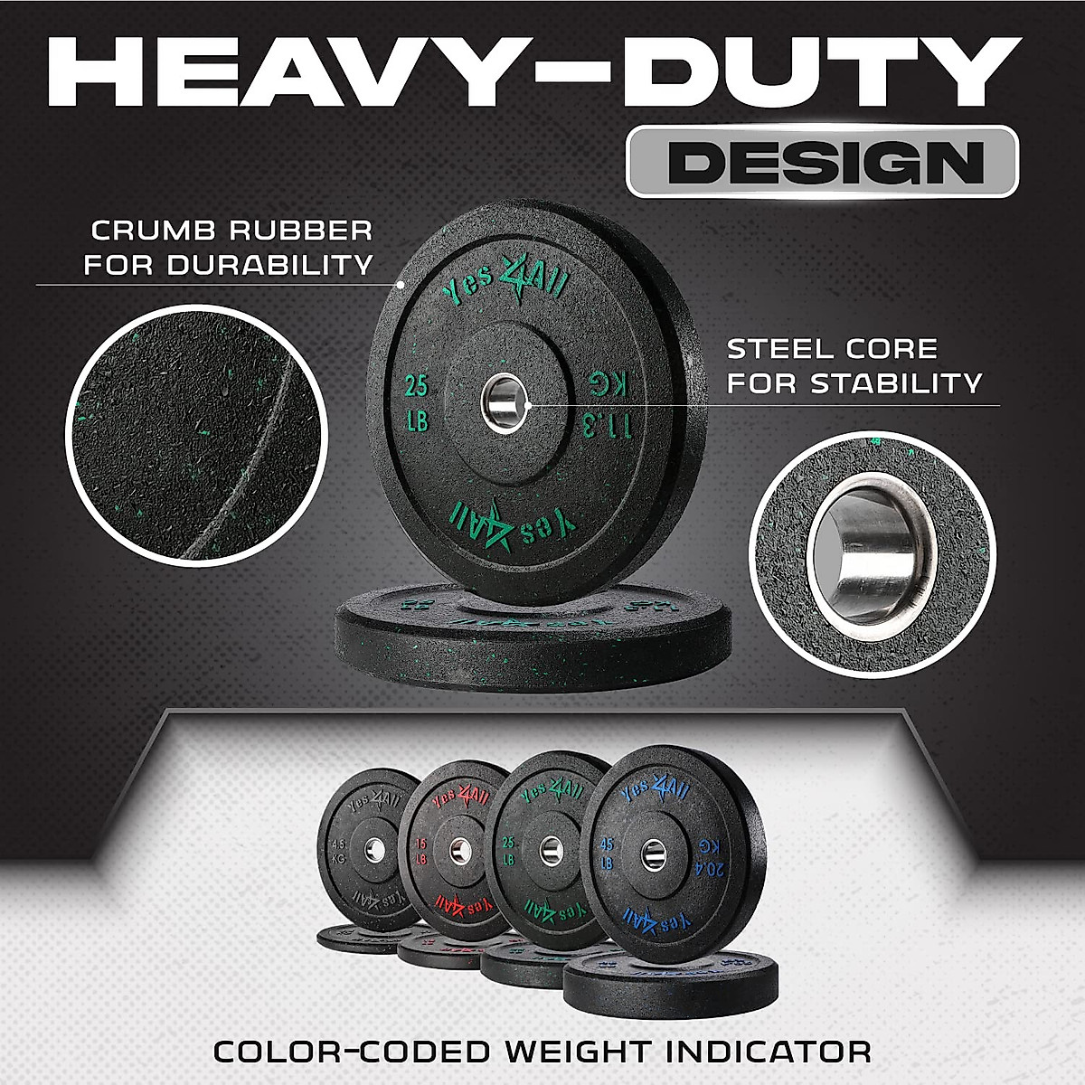 Yes4All 2-Inch Bumper Plate, Olympic Weight Plates for Weightlifting & Strength Training - 25 LBS (Single)