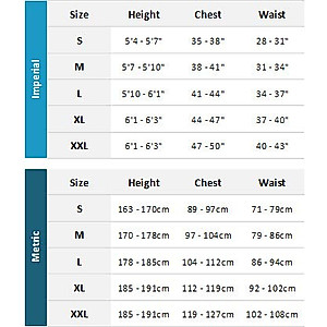 Crewsaver Atacama Sport Sailing Yachting and Dinghy Drysuit With Front Zip & Undersuit - 3 Layer Breathable Fabric All Over - Size - XL