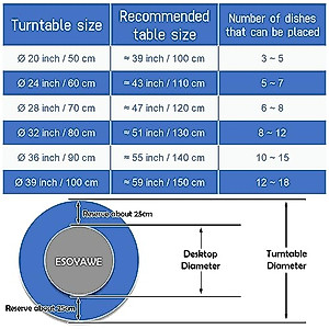 Dining Table Rotating Serving Plate Round Wooden Rotating Tray, 20" 24" 28" 32" 36" 39" Tabletop Lazy Susan Turntable, For Passing Things Around The Dinner Table