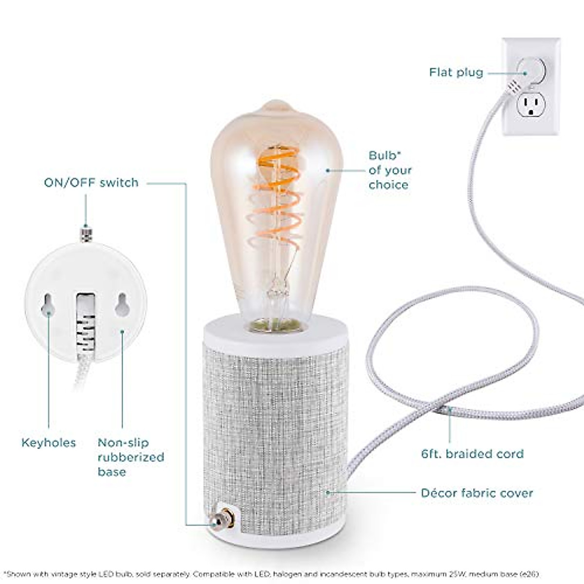 Enbrighten, Gray, Anywhere Lamp, 6 Ft Braided Cord, Flat Plug, Tabletop or Wall Mount, Designer Fabric Base, Bulb Not Included, 46177